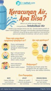 MEMBUAT INFOGRAFIS DALAM PEMBELAJARAN - Belajar Asyik