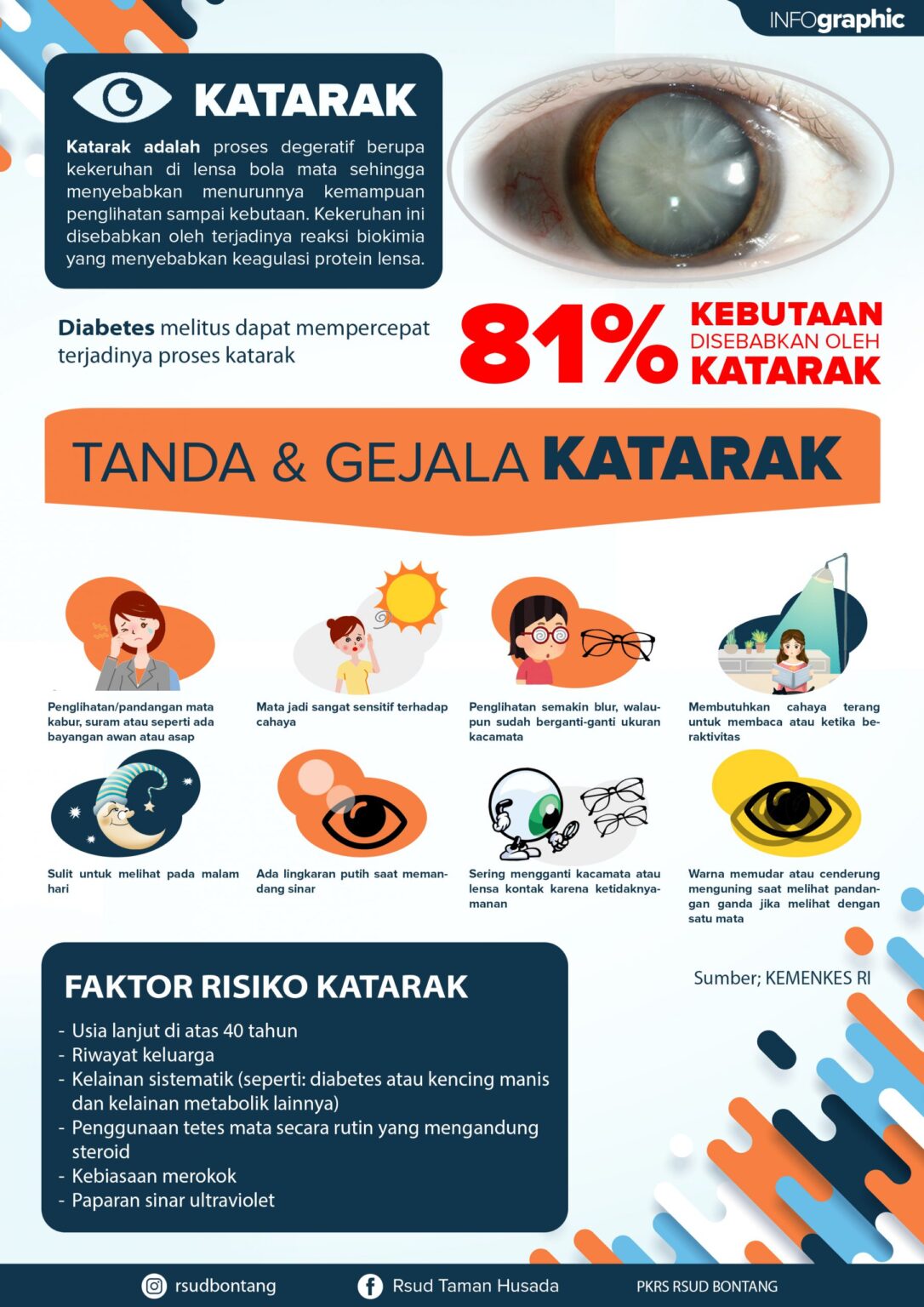 MEMBUAT INFOGRAFIS DALAM PEMBELAJARAN - Belajar Asyik