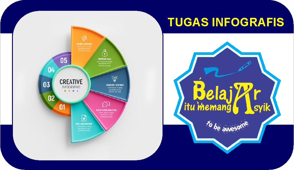 MEMBUAT INFOGRAFIS DALAM PEMBELAJARAN - Belajar Asyik
