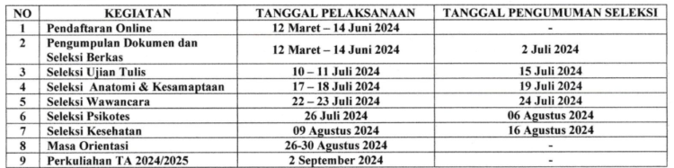 KULIAH GRATIS DI POLTEK GAJAH TUNGGAL - Belajar Asyik