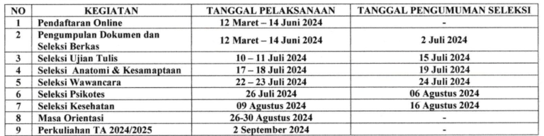 KULIAH GRATIS DI POLTEK GAJAH TUNGGAL - Belajar Asyik